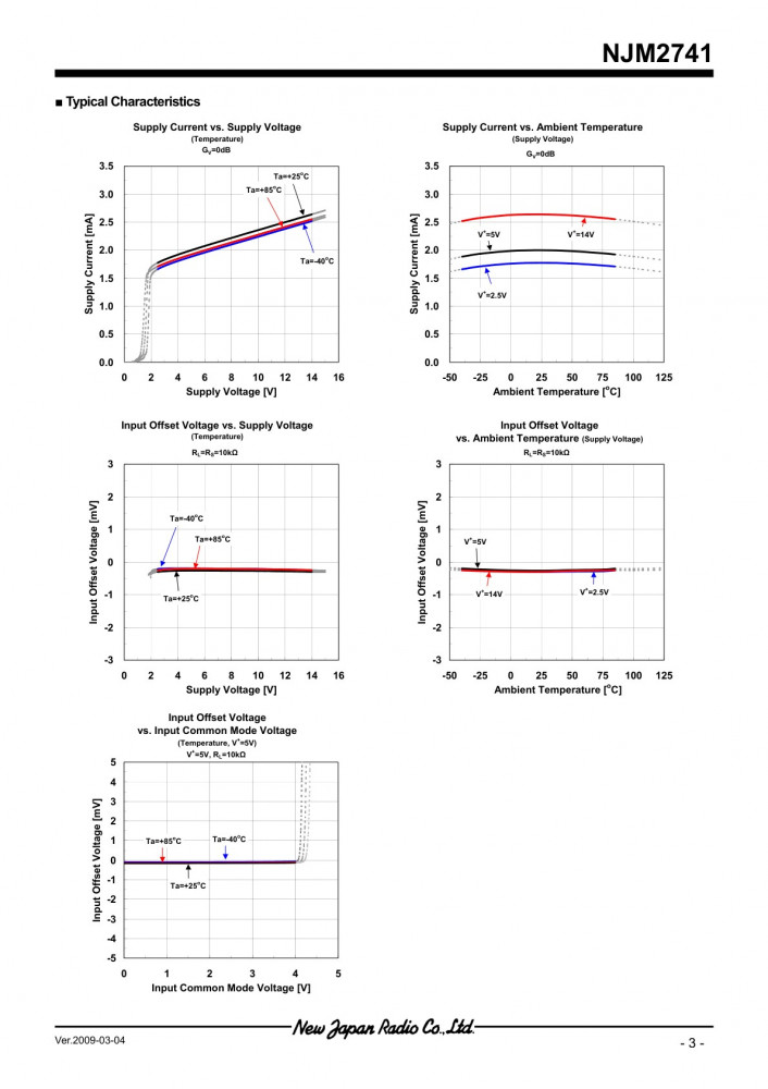NJM2741F-TE1 datasheet page 3