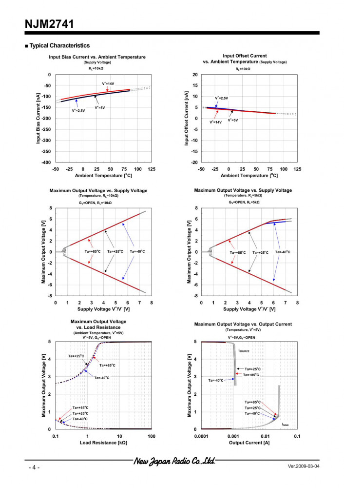 NJM2741F-TE1 datasheet page 4