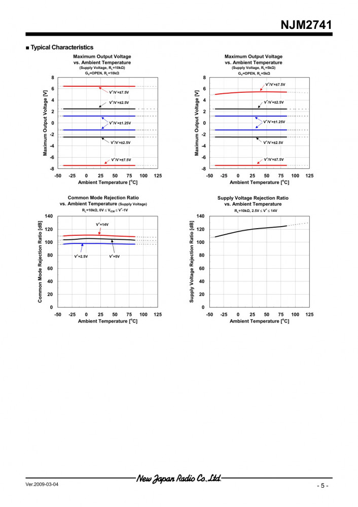 NJM2741F-TE1 datasheet page 5