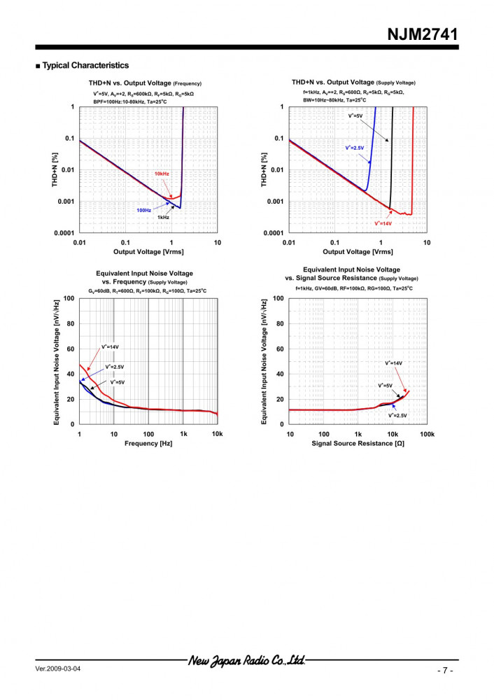 NJM2741F-TE1 datasheet page 7