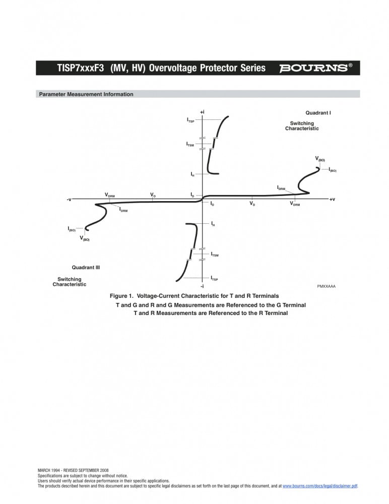 TISP7380F3DR-S datasheet page 4