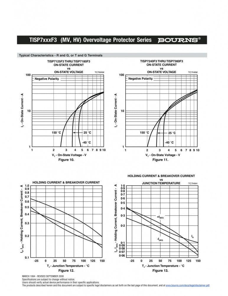 TISP7380F3DR-S datasheet page 7