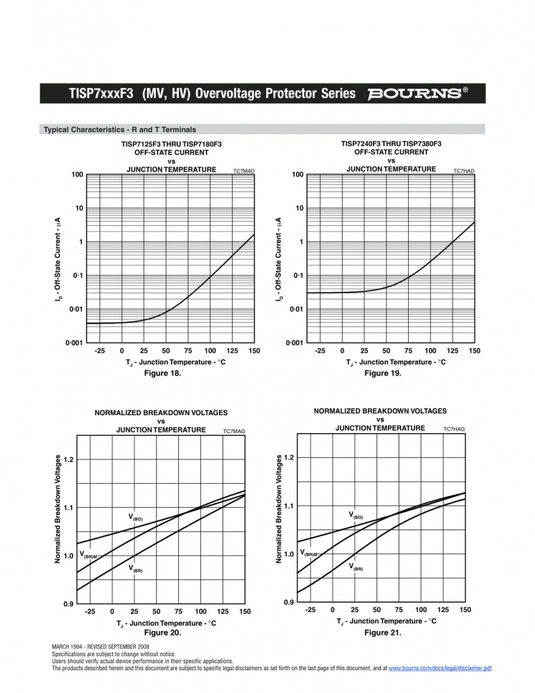 TISP7380F3DR-S datasheet page 9
