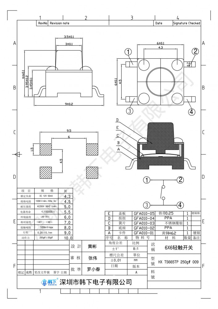 HX TS665TP 250gf 009 specification page 1