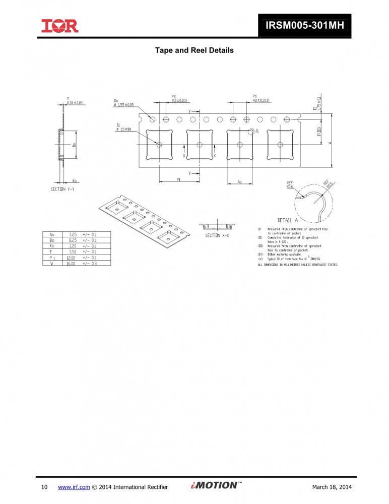 IRSM005-301MH datasheet page 10
