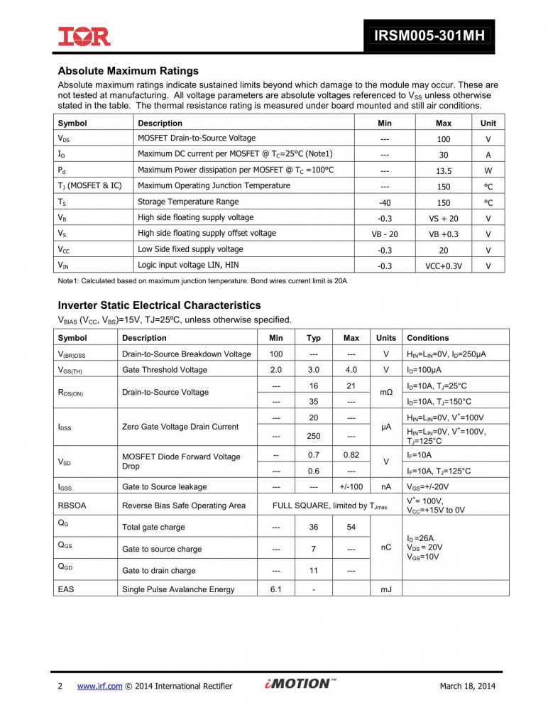 IRSM005-301MH datasheet page 2