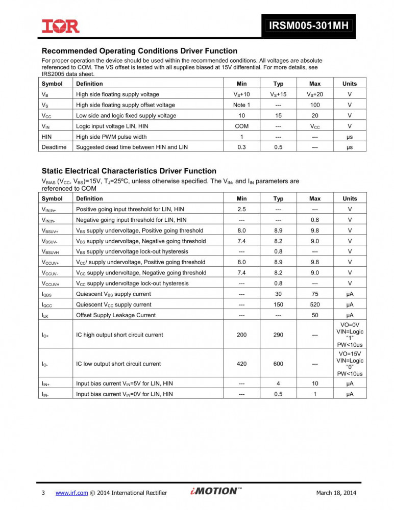 IRSM005-301MH datasheet page 3
