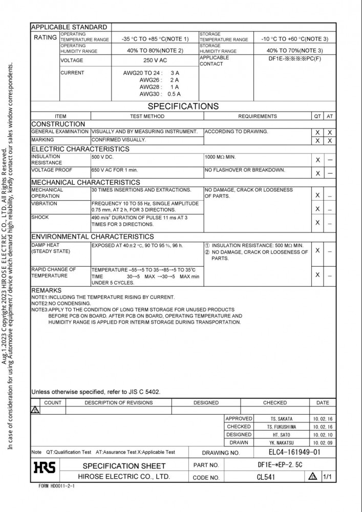 HRS DF1E series specification sheet preview