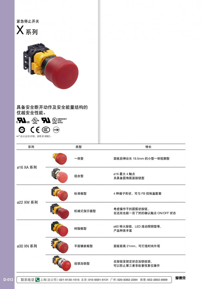 IDEC XN4E-BL413MR datasheet page 1