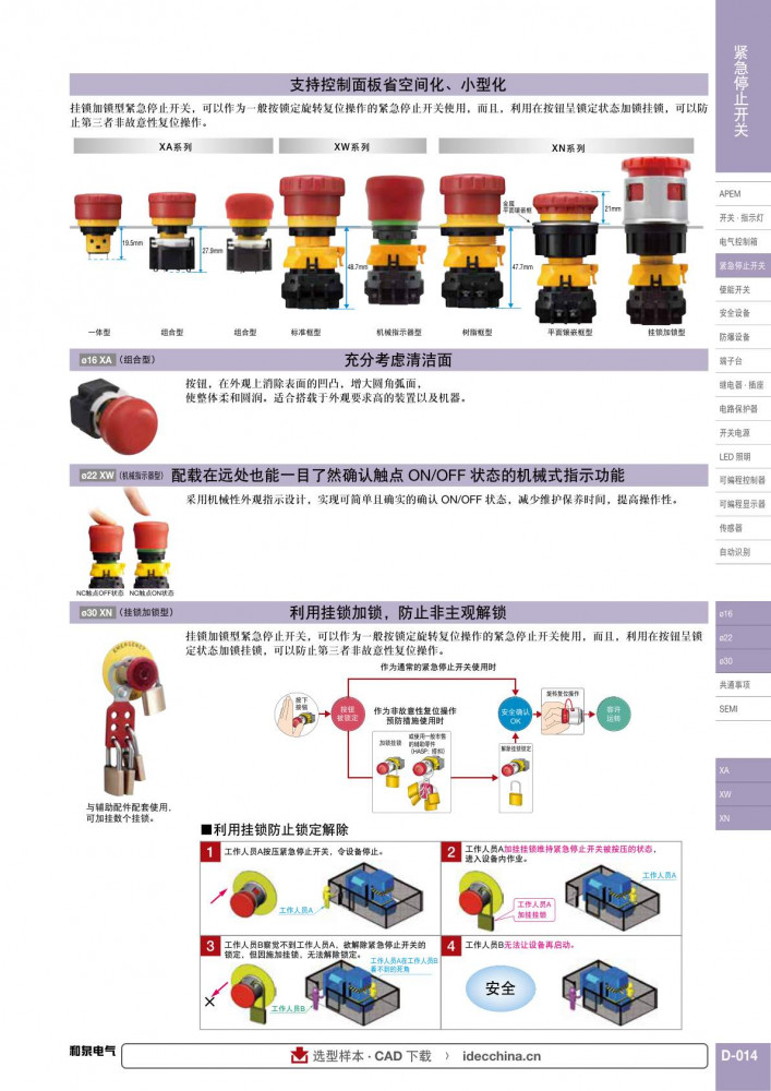 IDEC XN4E-BL413MR datasheet page 2