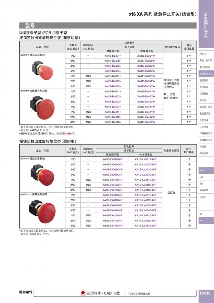 IDEC XN4E-BL413MR datasheet page 6