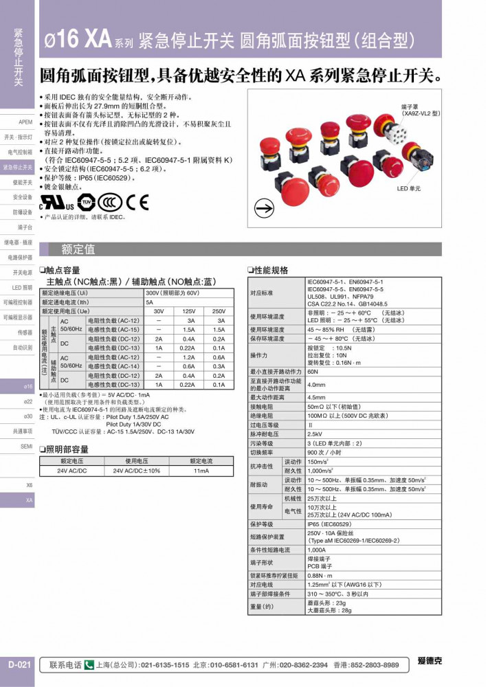 IDEC XN4E-BL413MR datasheet page 9