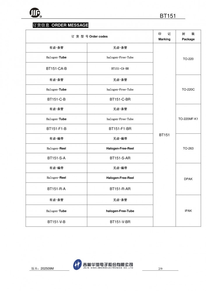 BT151 datasheet page 2