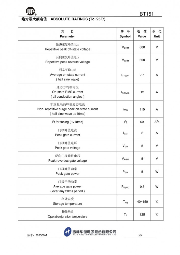 BT151 datasheet page 3