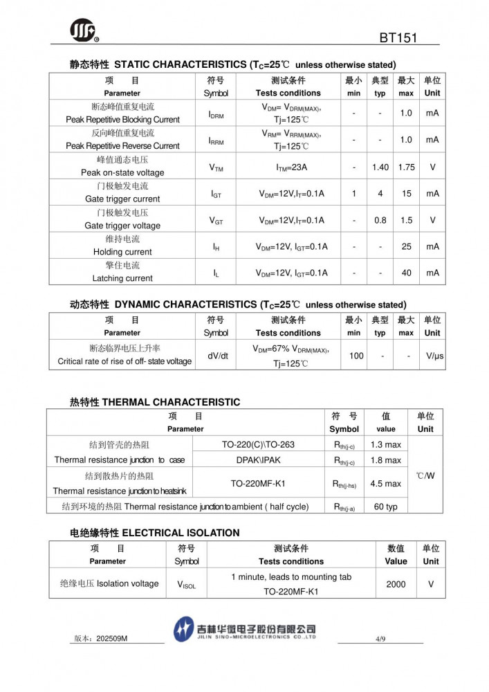 BT151 datasheet page 4