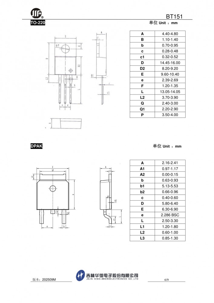 BT151 datasheet page 6