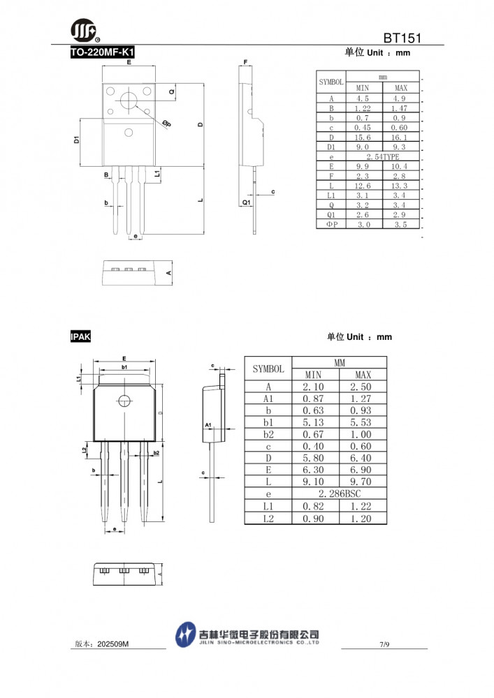 BT151 datasheet page 7