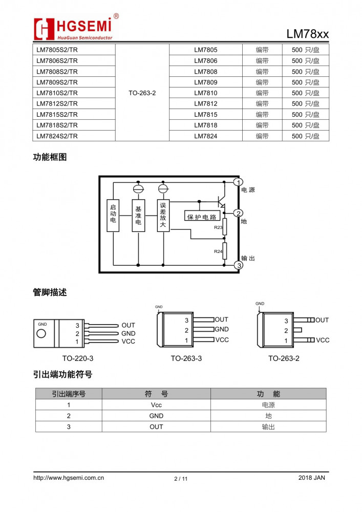 HGSEMI LM78xx datasheet page 2