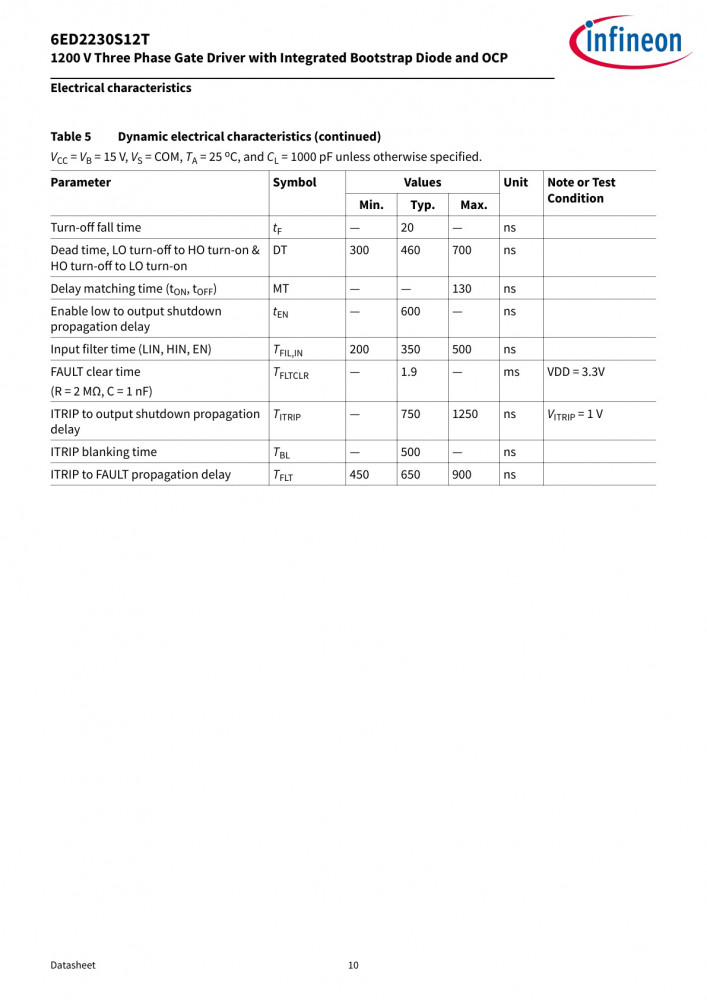 Infineon datasheet page 10