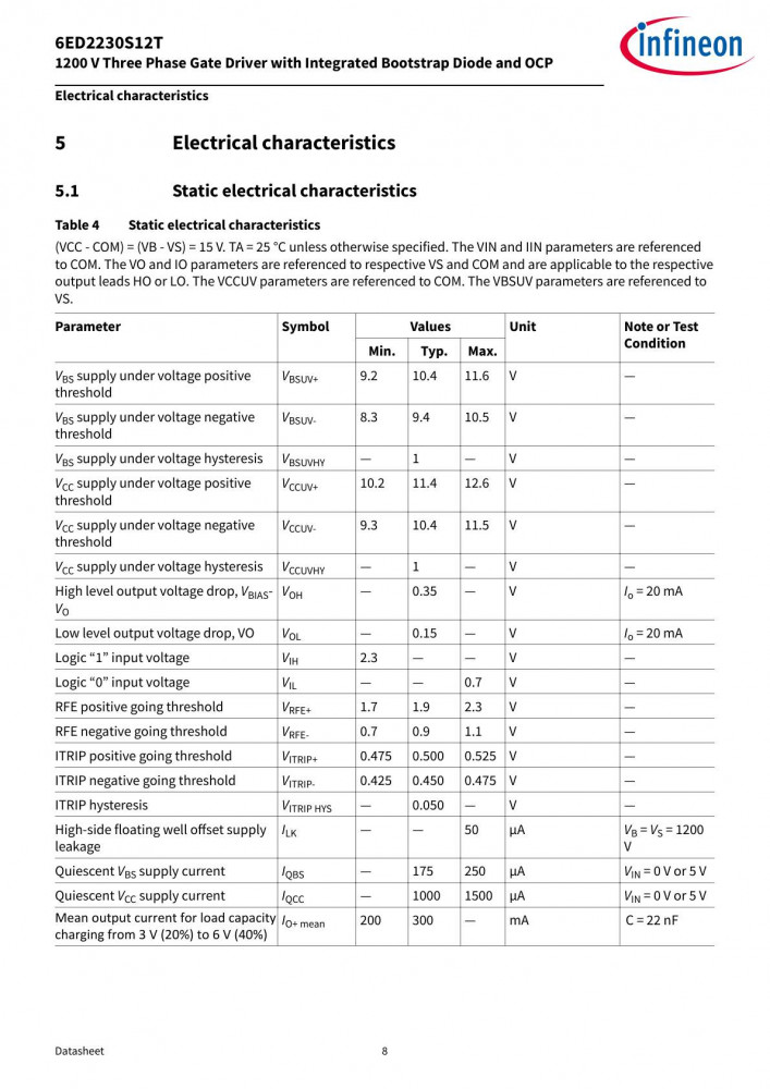 Infineon datasheet page 8