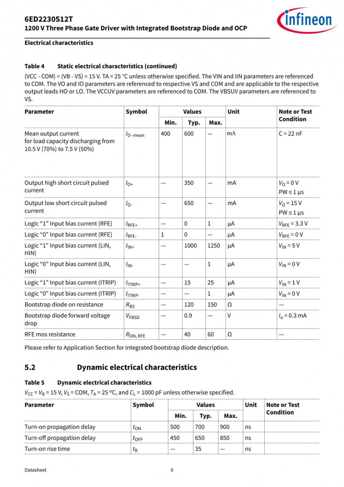 Infineon datasheet page 9