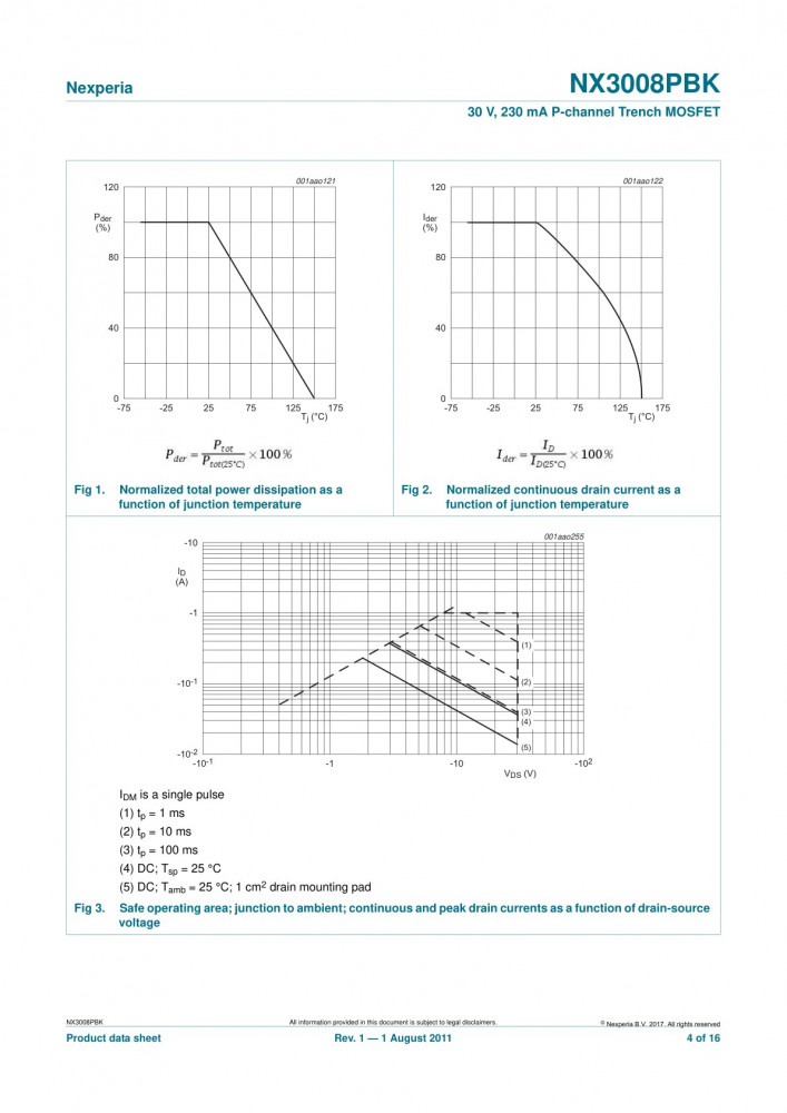 NX3008PBK datasheet page 4