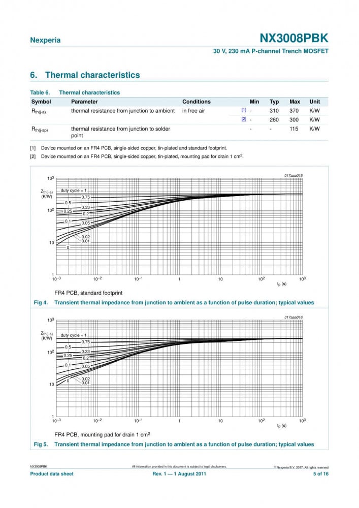 NX3008PBK datasheet page 5
