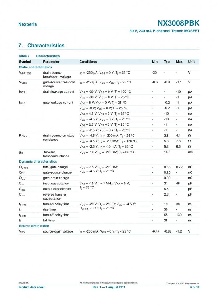 NX3008PBK datasheet page 6