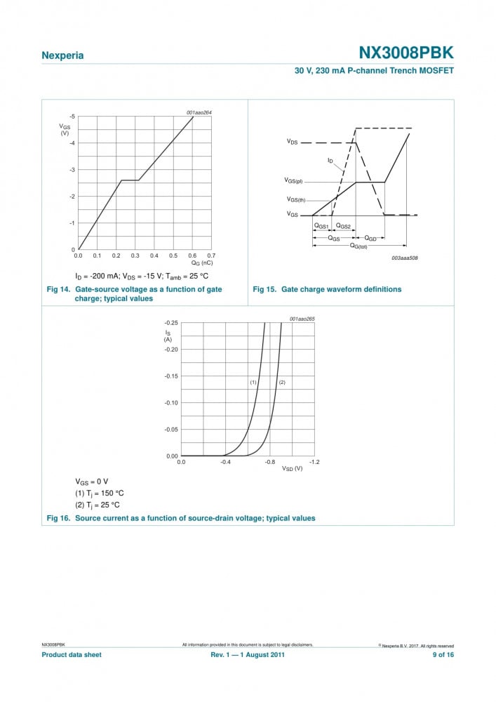 NX3008PBK datasheet page 9