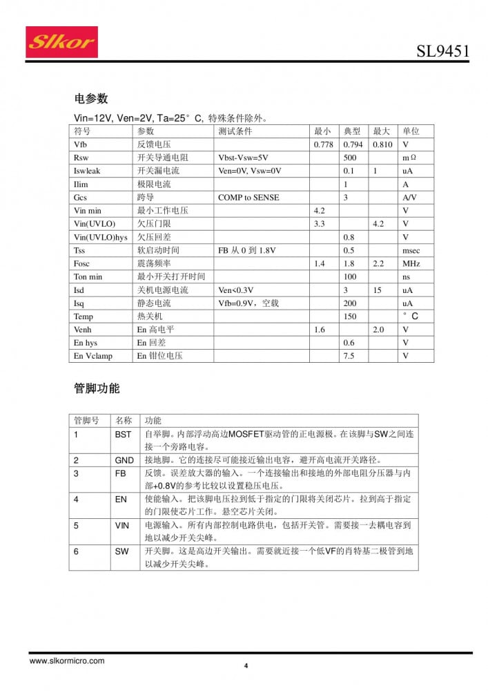 SL9451 datasheet page 4