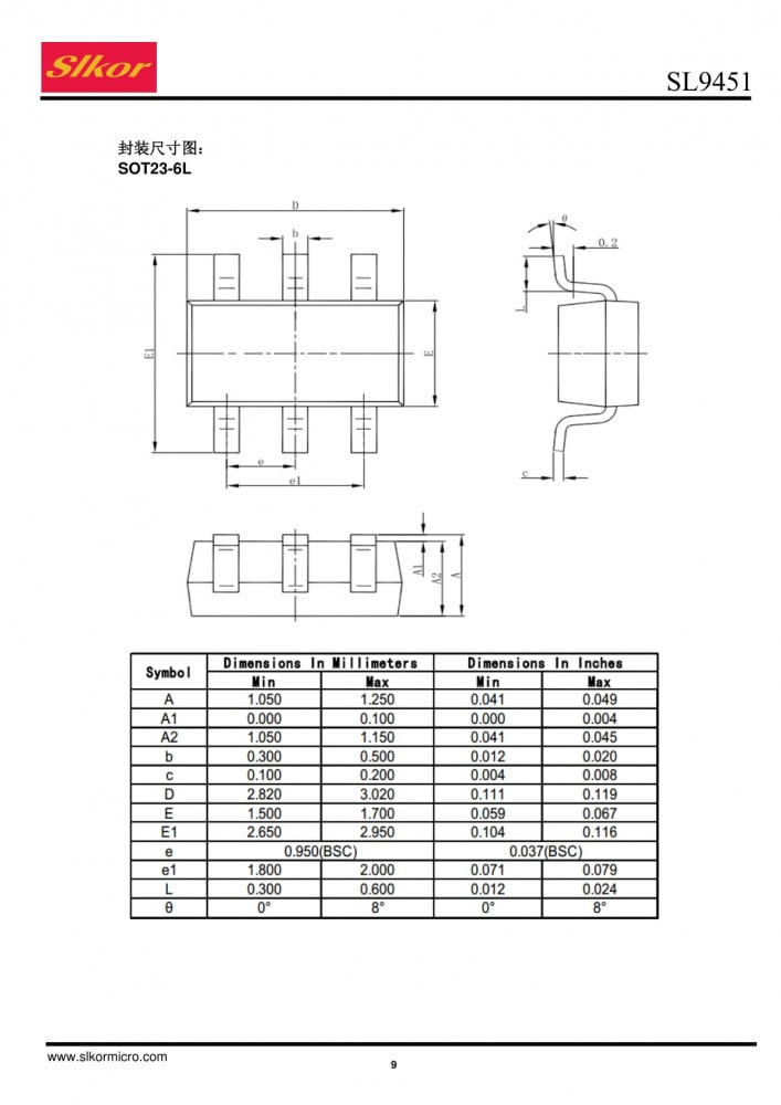 SL9451 datasheet page 9