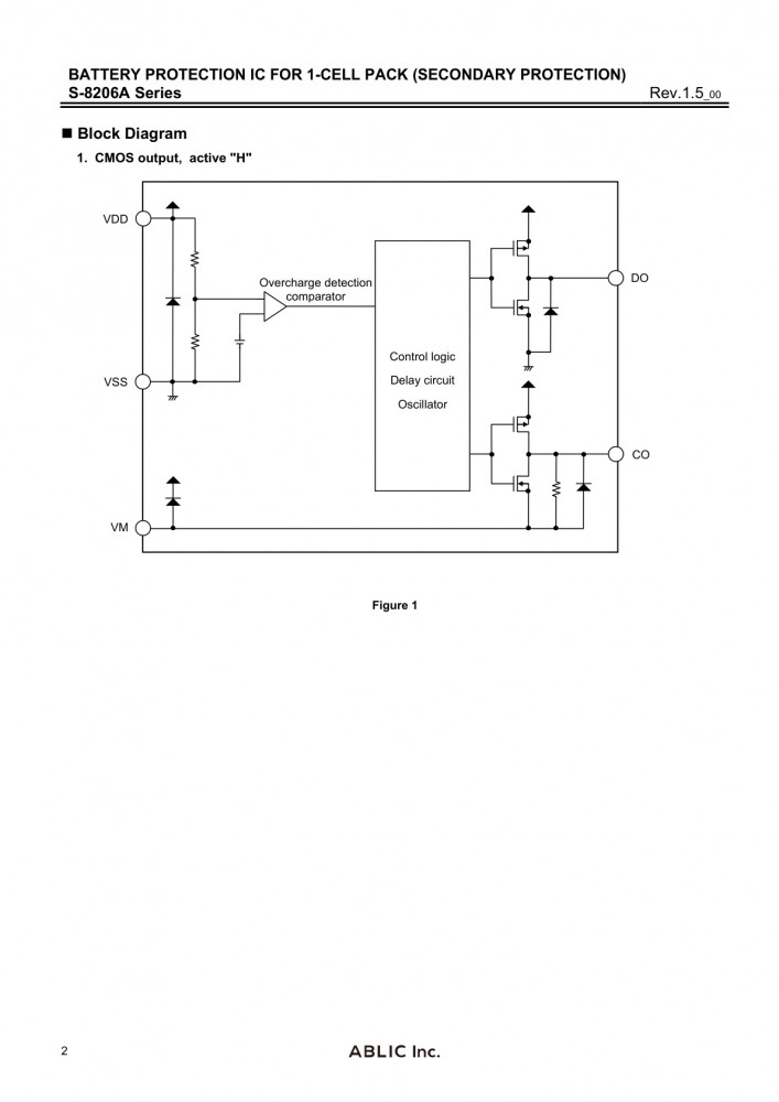 S-8206A datasheet page 2