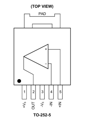 SGM8437-1