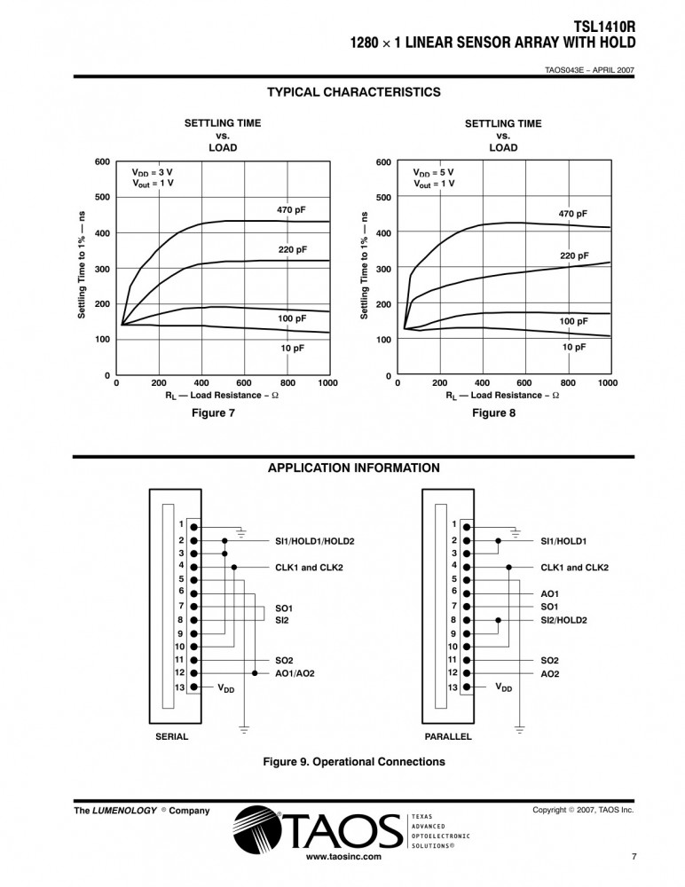 TSL1410R datasheet page 7