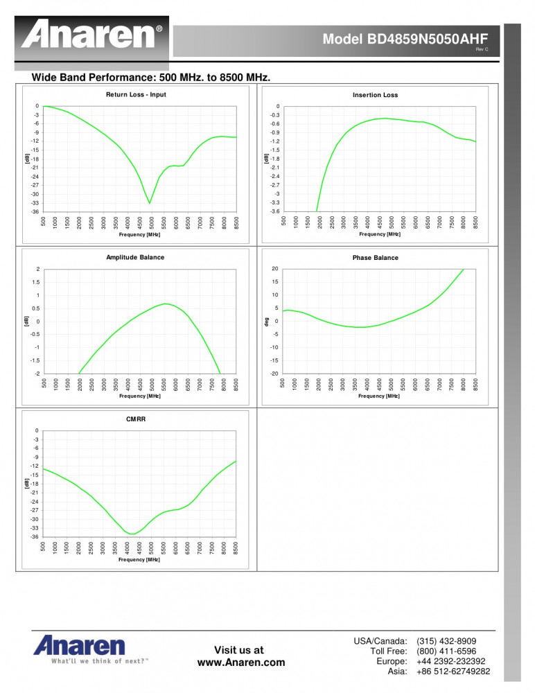 BD4859N5050AHF datasheet page 3