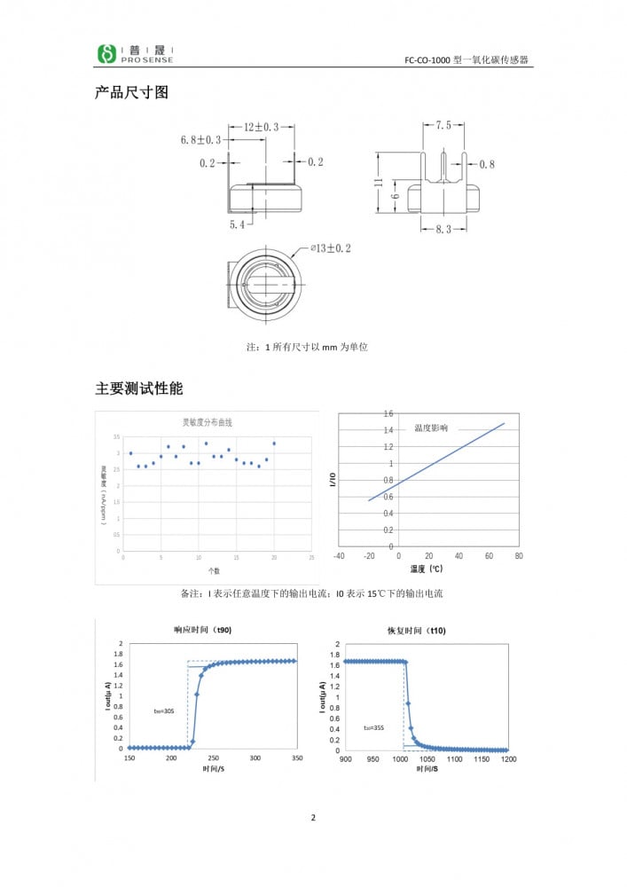 FC-CO-1000 technical document page 2