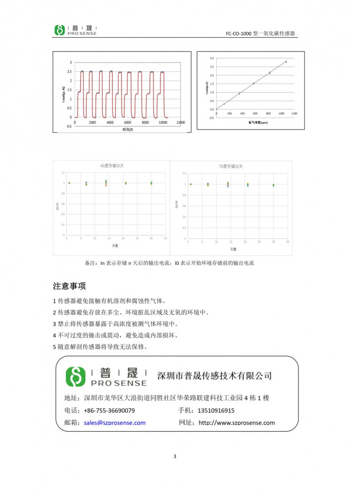 FC-CO-1000 technical document page 3