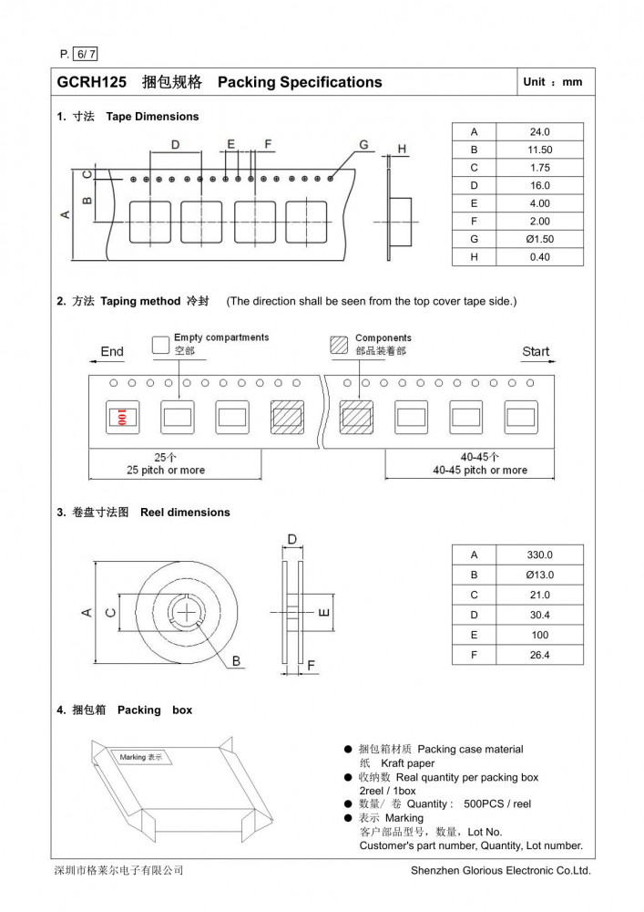GCRH125 specification page 6