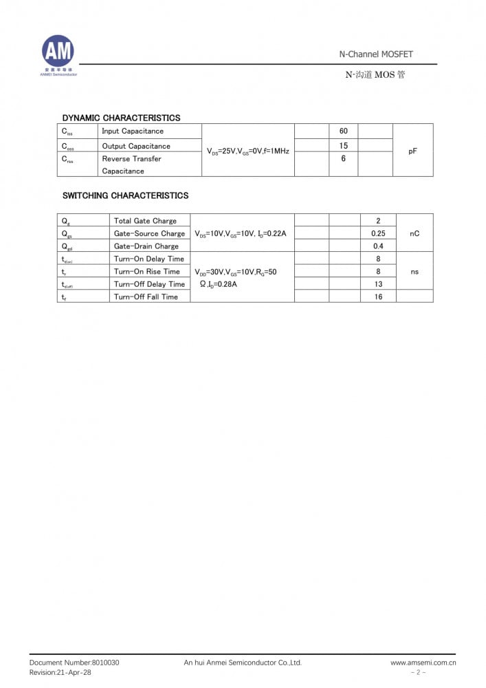 BSS123K datasheet page 2