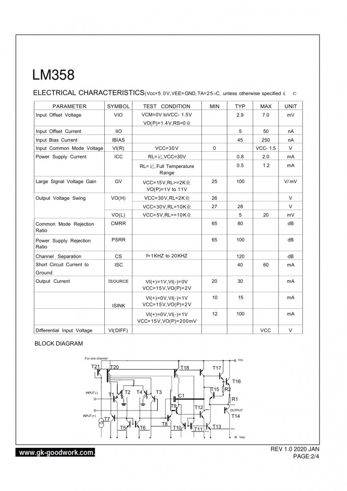 GOODWORK LM358 datasheet page 2