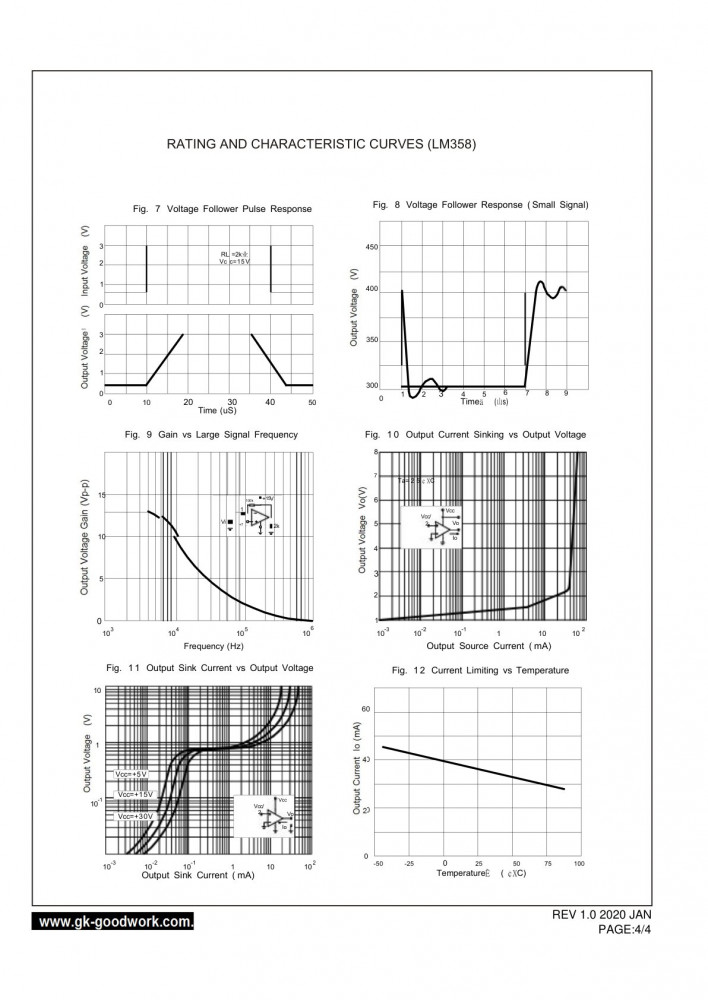 GOODWORK LM358 datasheet page 4