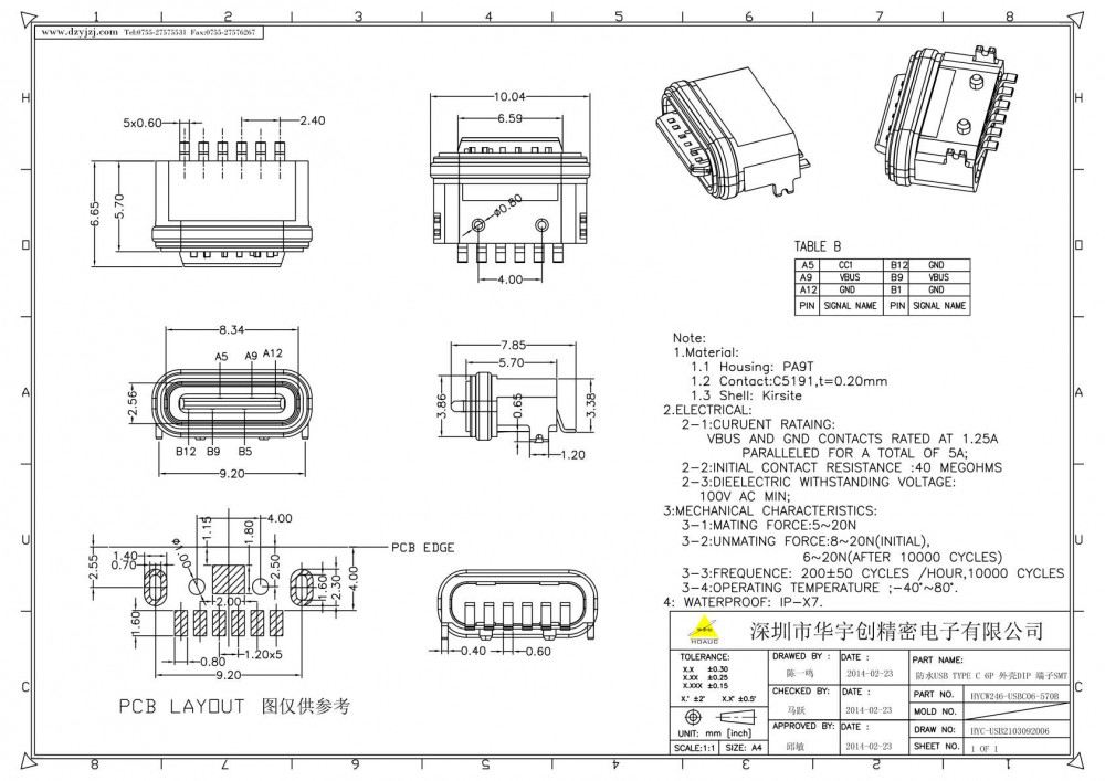HOAUC HYCW246-USBC06-570B technical drawing