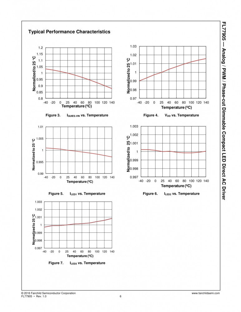 FL77905 document preview, page 7