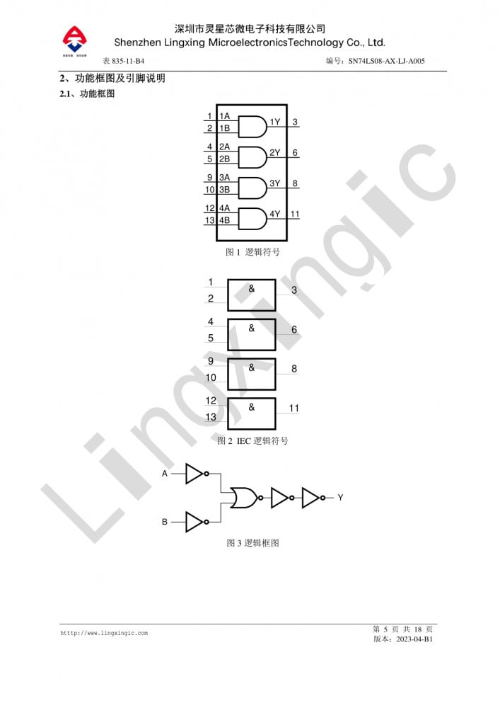 SN74LS08N(LX) datasheet page 5
