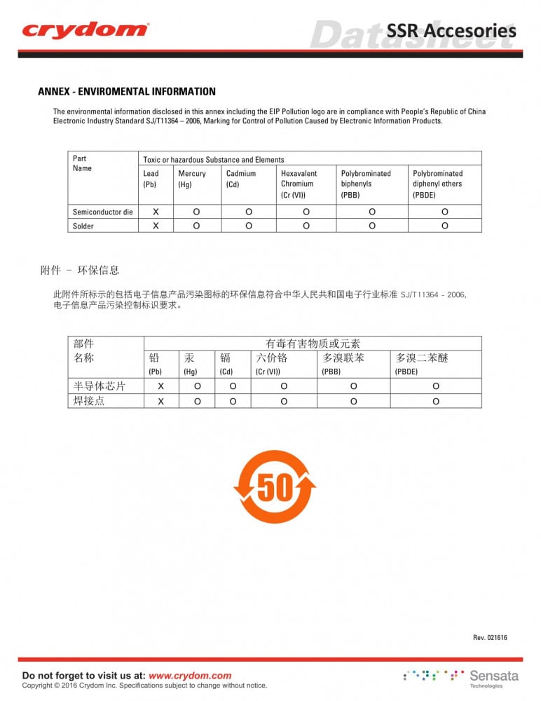SSRC product documentation page 3