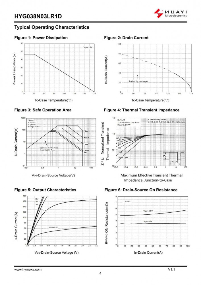 HYG038N03LR1D datasheet page 4