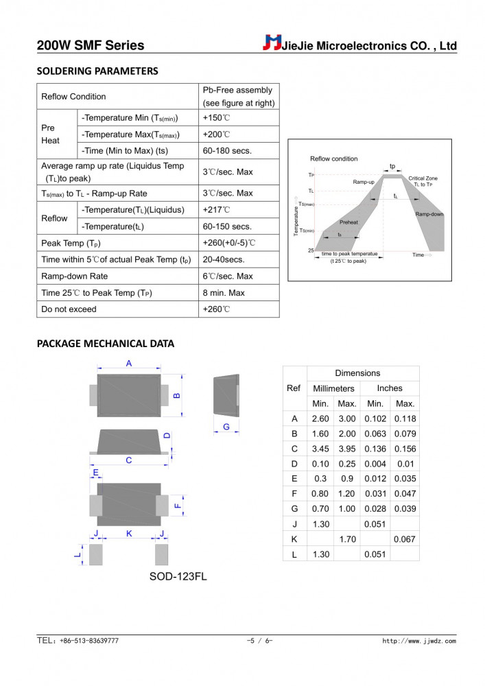 SMF series datasheet page 5