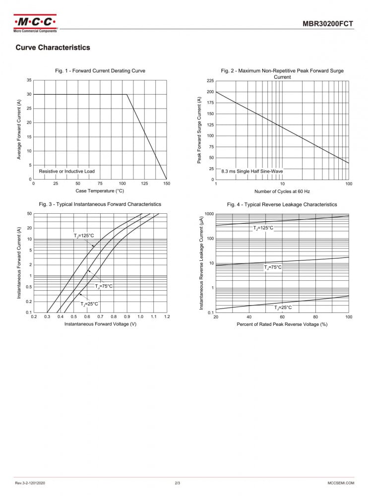 MBR30200FCT-BP datasheet page 2