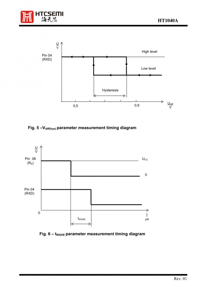 HT1040ARZ datasheet page 10