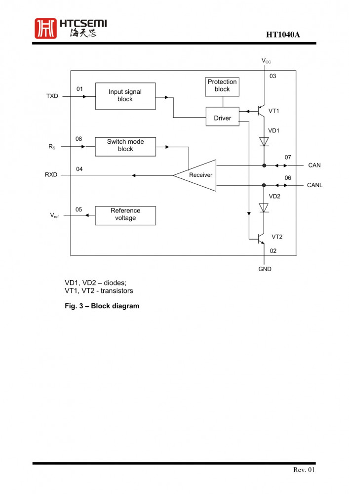 HT1040ARZ datasheet page 2